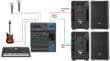Conectare sistem audio in diverse moduri - TV, boxe, mixer ...